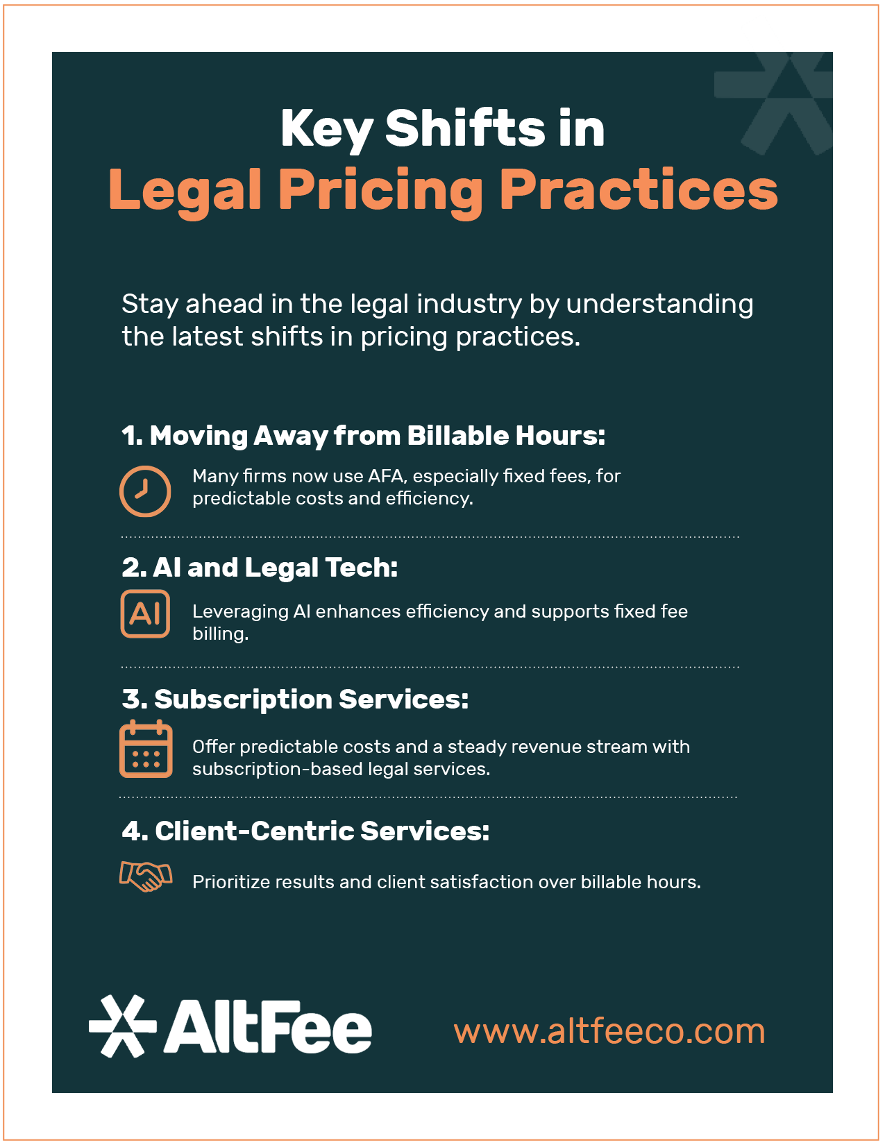 Key Shifts in Legal Pricing Practices